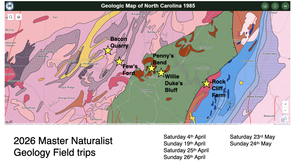 Geology – NC Master Naturalists
